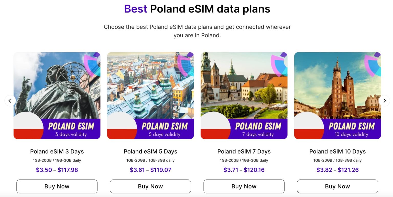 Play Poland SIM Cards and eSIM: Detailed Guides for Tourists