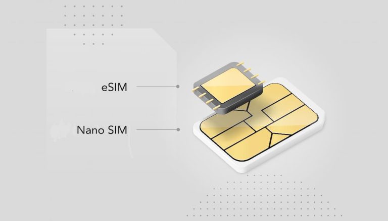 Poland SIM Cards: Detailed Guide 2025
